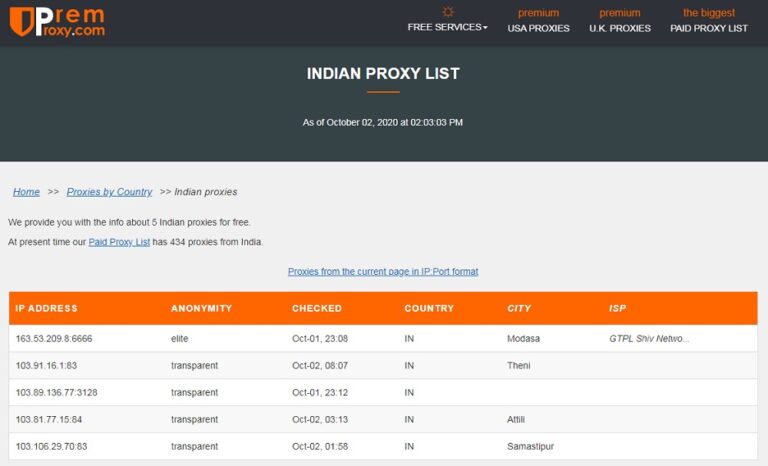 Best India Proxy 2025: Paid & Free Indian Proxy Services Ranked | Best ...