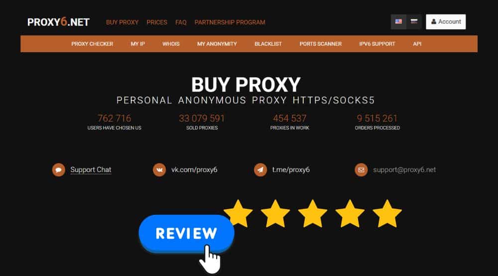 Proxy6 Review - Best Proxy Review